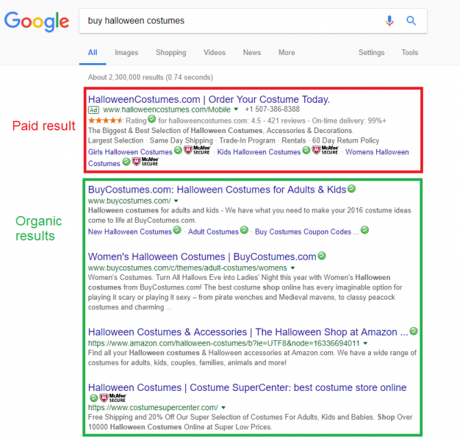 What is SEO and how to reach the top Google positions? [COMPLETE]