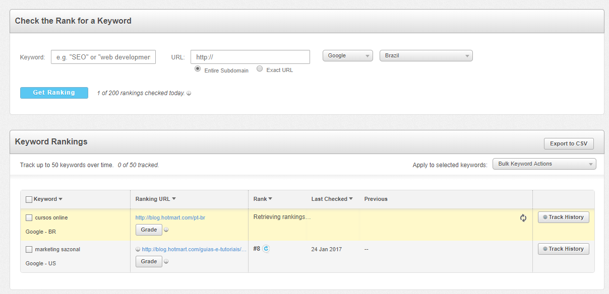 MOZ: a complete tutorial to extract incredible information from the tool!