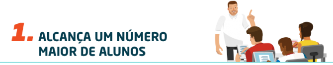 O que é EAD? Um guia completo