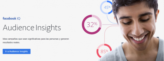 Audience Insights de Facebook: ¿qué es y cómo usar esta herramienta?