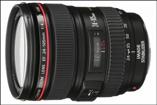 Lentes de câmera: como escolher os melhores equipamentos?