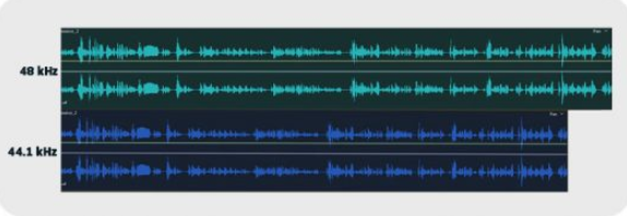Audio Quality: understanding bits, sample rate and formats