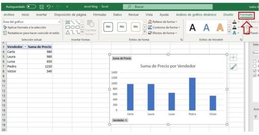 Cómo usar Excel: paso a paso para gestionar tus datos