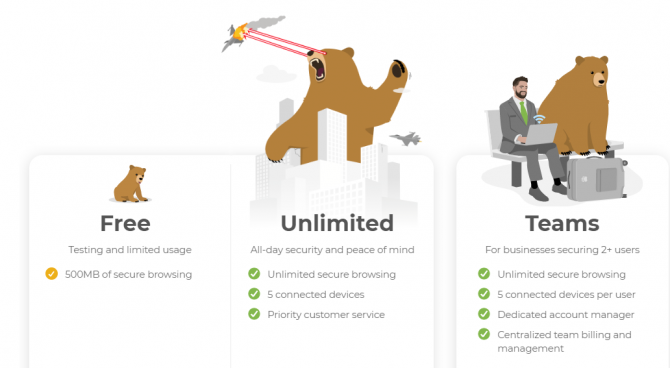 UX Writing Tips For Beginners [+ Examples]