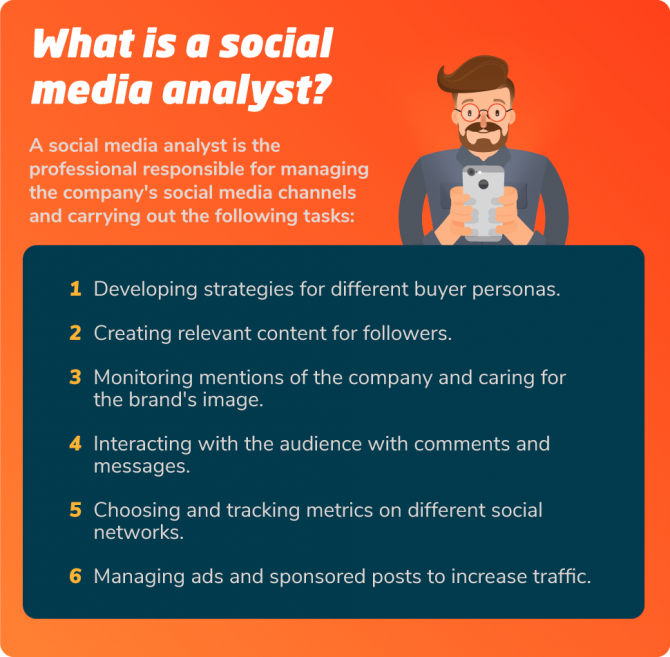 What Makes a Great Social Media Analyst? Best tips!