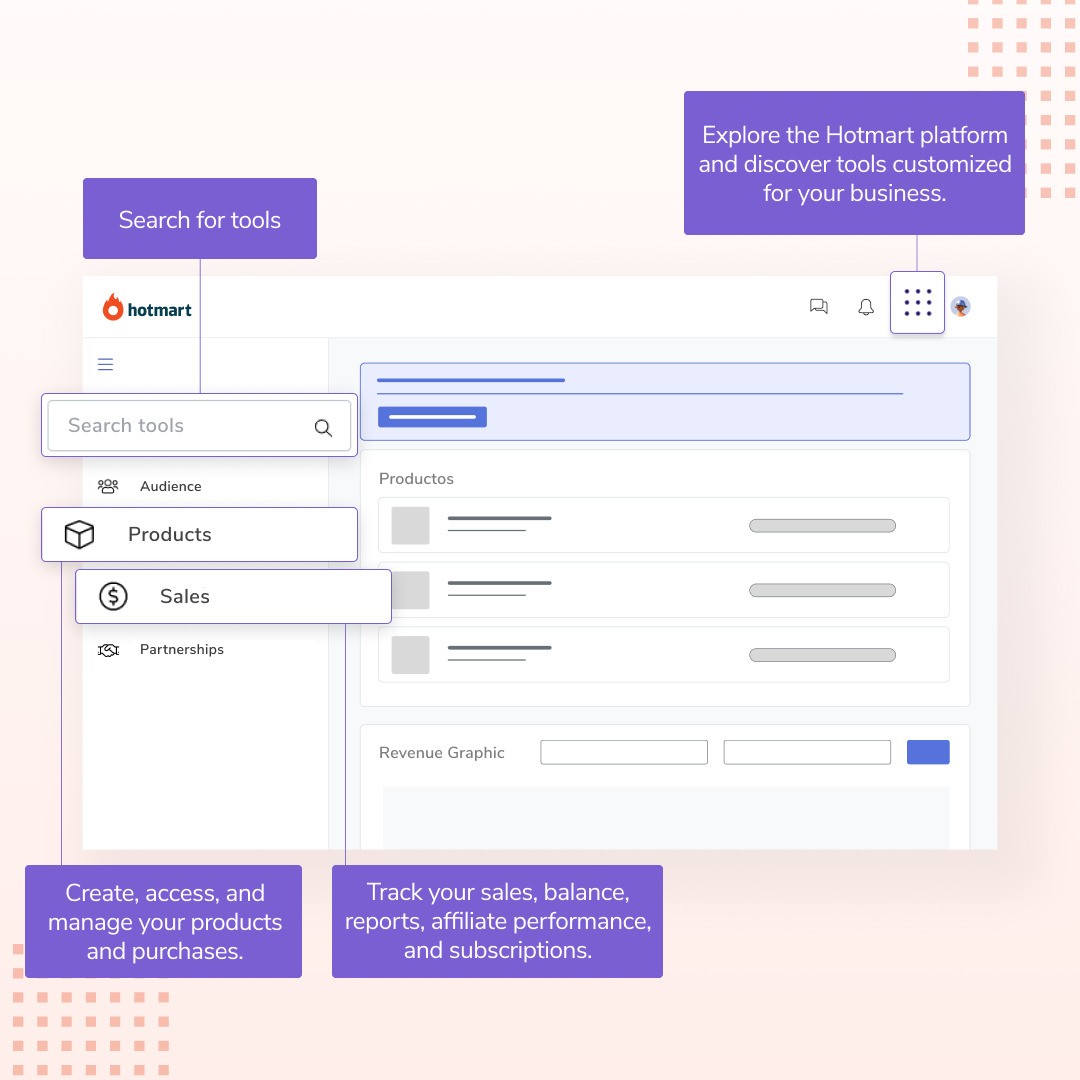 The best tools to manage your business are on the Hotmart platform.